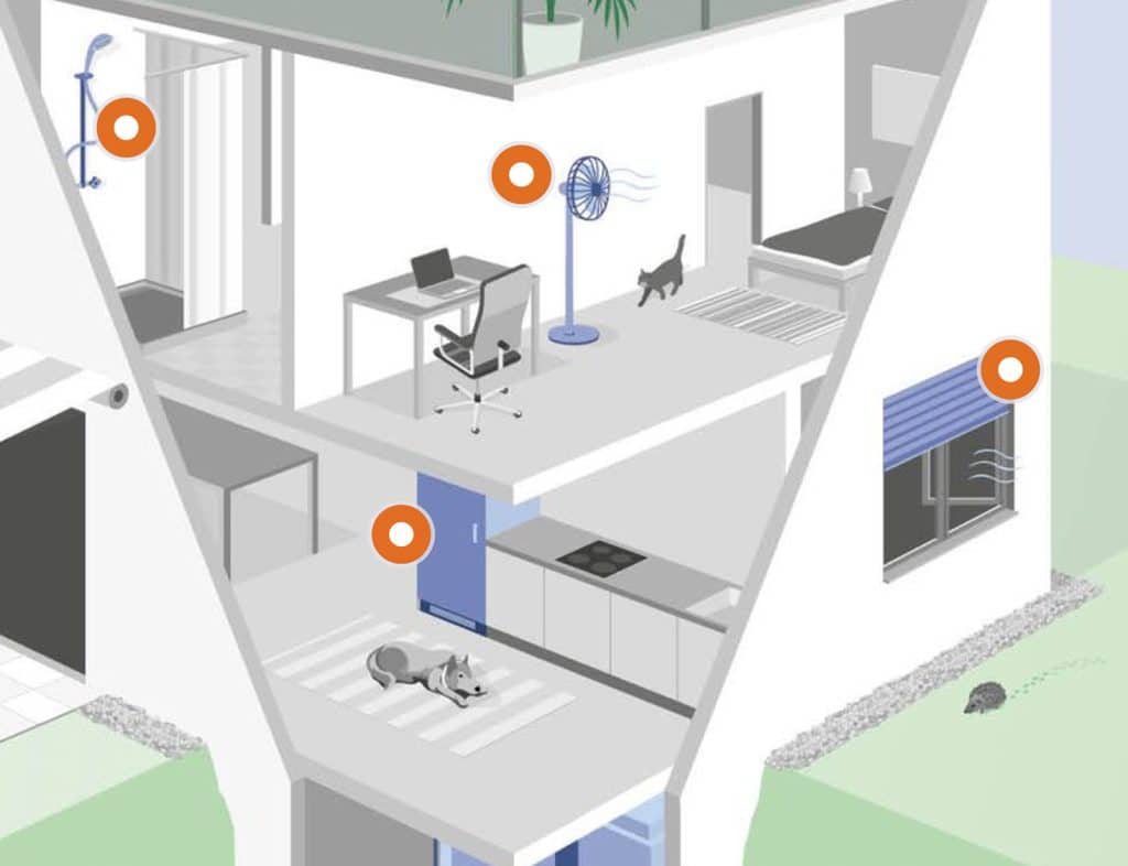 Infografik: Smart Energy – Redact